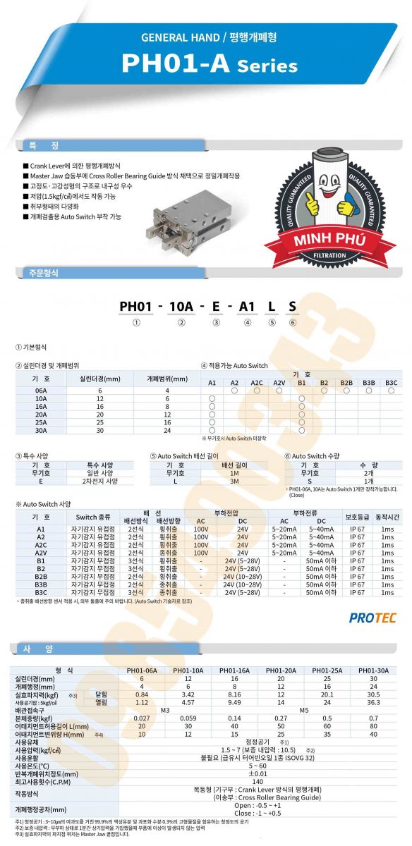 PH01-10A-A1, PH01-10A-B1 PH01-10A-A1-E-L-S, PH01-10A-B1-E-L-S
